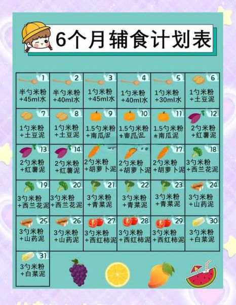 18个月宝宝一日三餐怎么安排_18个月宝宝辅食食谱大全-第3张图片-山城妙识