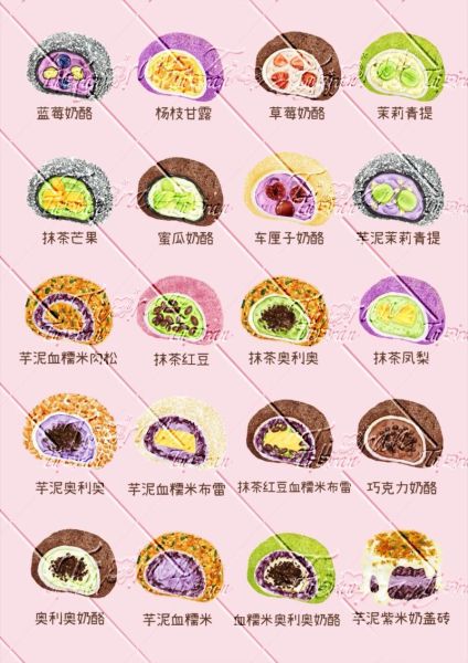 麻糬是什么东西_麻糬和糯米糍的区别-第2张图片-山城妙识 麻糬是什么东西_麻糬和糯米糍的区别-第2张图片-山城妙识