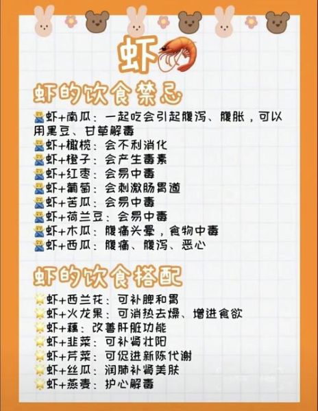吃虾不能和什么一起吃_哪些人不能吃虾-第1张图片-山城妙识 吃虾不能和什么一起吃_哪些人不能吃虾-第1张图片-山城妙识