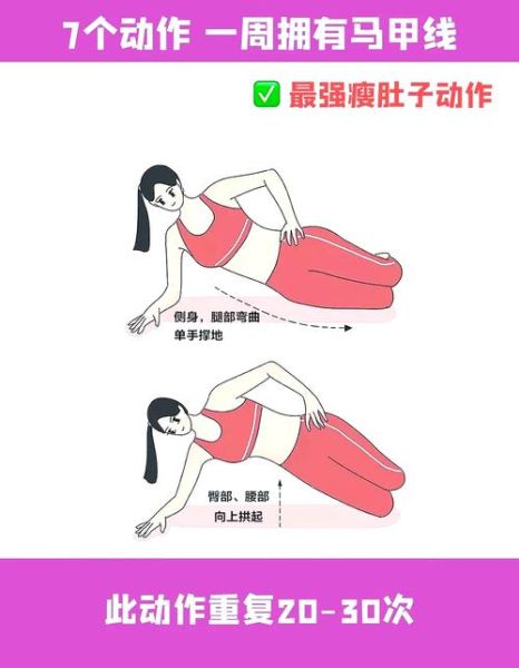 姜黎明微博健身秘诀_如何练出马甲线-第1张图片-山城妙识