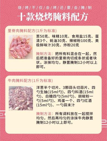 烤串腌制方法_怎么腌制更入味-第1张图片-山城妙识 烤串腌制方法_怎么腌制更入味-第1张图片-山城妙识