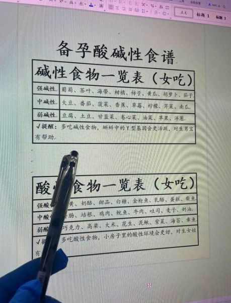 酸性食物有哪些_备孕吃酸性食物好吗-第2张图片-山城妙识 酸性食物有哪些_备孕吃酸性食物好吗-第2张图片-山城妙识