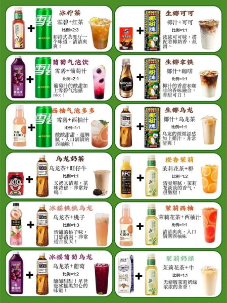 饮料代理一年能挣80万吗_饮料代理怎么做-第1张图片-山城妙识 饮料代理一年能挣80万吗_饮料代理怎么做-第1张图片-山城妙识