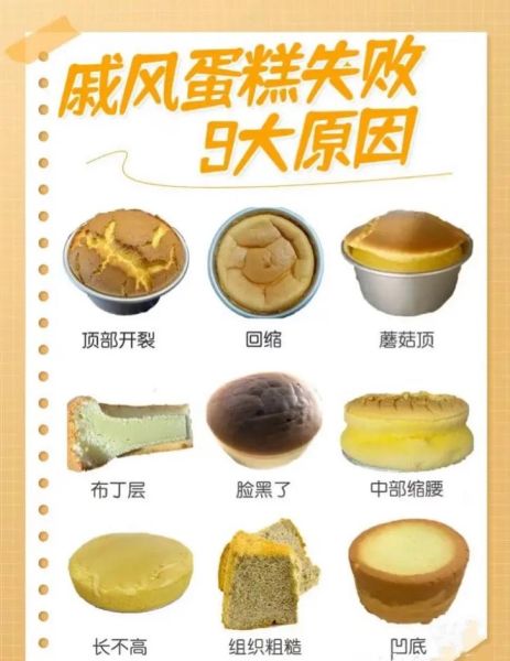 蛋糕不蓬松的原因_蛋糕不蓬松怎么办-第1张图片-山城妙识 蛋糕不蓬松的原因_蛋糕不蓬松怎么办-第1张图片-山城妙识