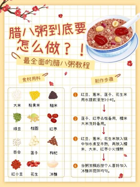腊八粥怎么做_腊八粥的简单做法-第1张图片-山城妙识 腊八粥怎么做_腊八粥的简单做法-第1张图片-山城妙识