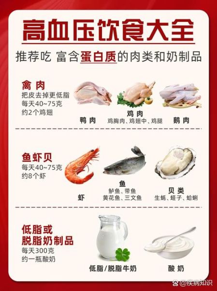 高血压吃什么食物最好_高血压饮食禁忌有哪些-第2张图片-山城妙识 高血压吃什么食物最好_高血压饮食禁忌有哪些-第2张图片-山城妙识