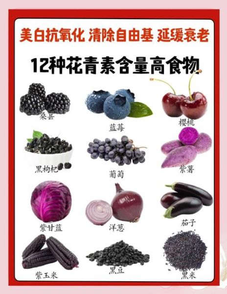 花青素的功效与禁忌_哪些人不能吃-第1张图片-山城妙识 花青素的功效与禁忌_哪些人不能吃-第1张图片-山城妙识