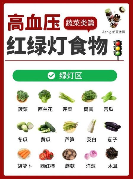 高血压吃什么食物最好_高血压饮食禁忌有哪些-第1张图片-山城妙识 高血压吃什么食物最好_高血压饮食禁忌有哪些-第1张图片-山城妙识