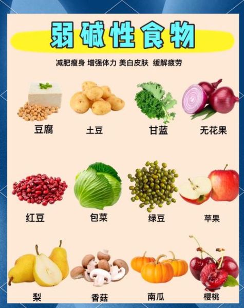 碱性水果有哪些_碱性水果怎么吃才健康-第1张图片-山城妙识 碱性水果有哪些_碱性水果怎么吃才健康-第1张图片-山城妙识