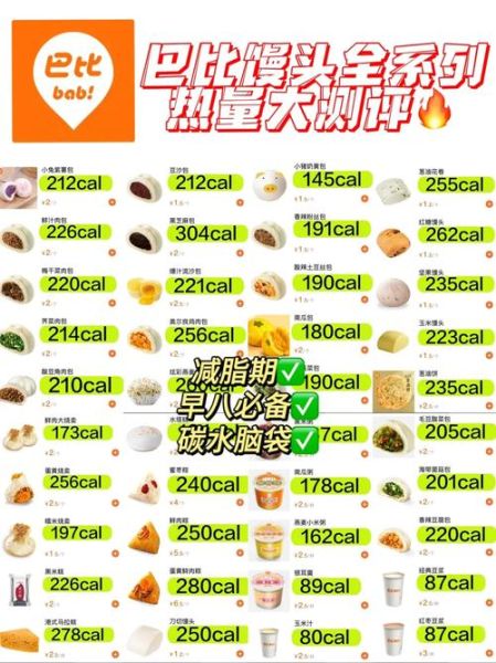 巴比馒头价目表_巴比馒头多少钱一个-第1张图片-山城妙识 巴比馒头价目表_巴比馒头多少钱一个-第1张图片-山城妙识