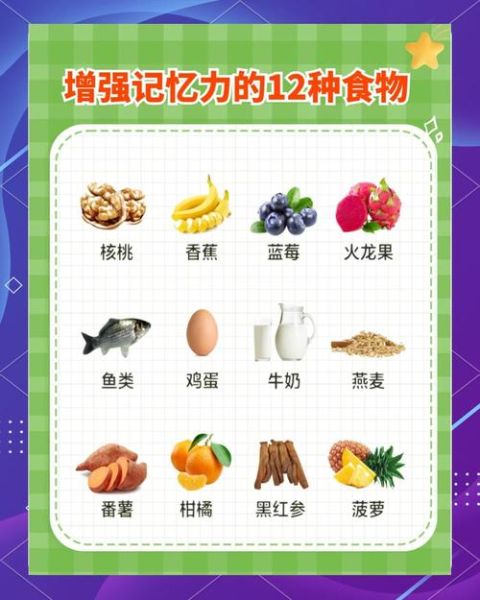 记忆力减退吃什么食物_吃什么能提高记忆力-第1张图片-山城妙识