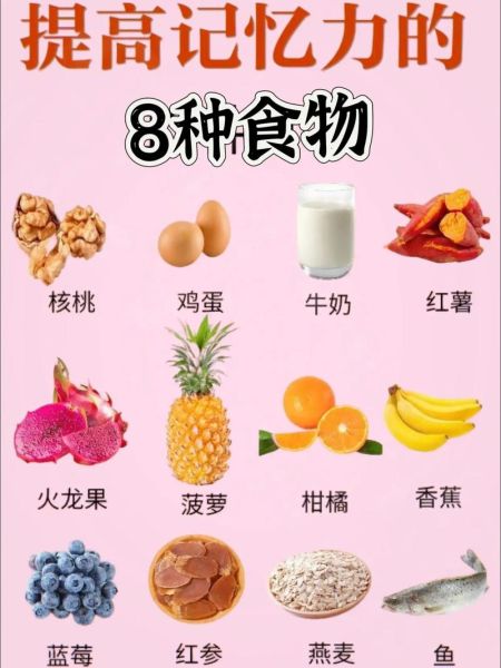 记忆力减退吃什么食物_吃什么能提高记忆力-第3张图片-山城妙识