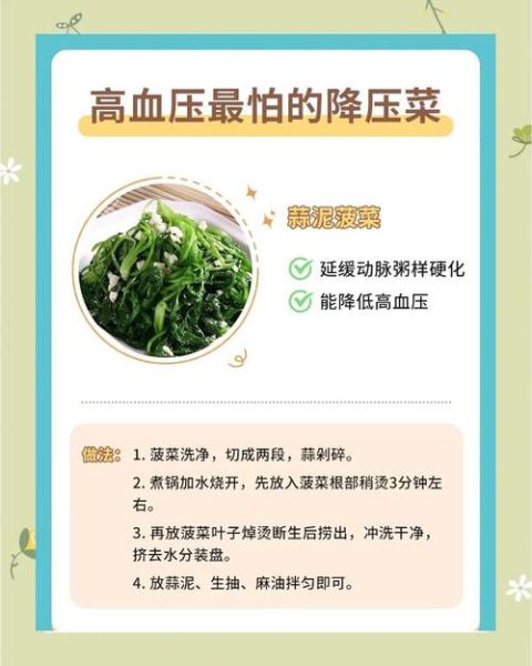 降血压食物有哪些_高血压饮食怎么调理-第2张图片-山城妙识 降血压食物有哪些_高血压饮食怎么调理-第2张图片-山城妙识