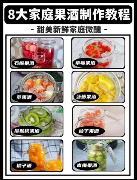 自制果酒有哪些_如何在家安全酿造-第1张图片-山城妙识 自制果酒有哪些_如何在家安全酿造-第1张图片-山城妙识