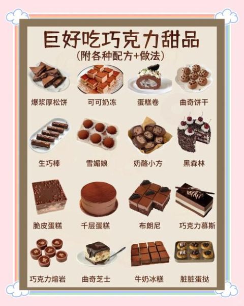 巧克力是怎么做出来的_巧克力原料有哪些-第1张图片-山城妙识 巧克力是怎么做出来的_巧克力原料有哪些-第1张图片-山城妙识