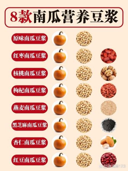 南瓜羹的做法_豆浆机怎么打-第3张图片-山城妙识