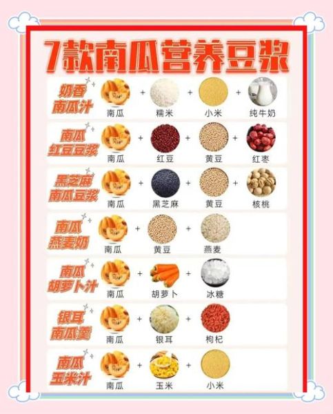 南瓜羹的做法_豆浆机怎么打-第2张图片-山城妙识