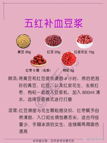 红豆和什么一起煮补血_红豆补血搭配推荐-第2张图片-山城妙识 红豆和什么一起煮补血_红豆补血搭配推荐-第2张图片-山城妙识