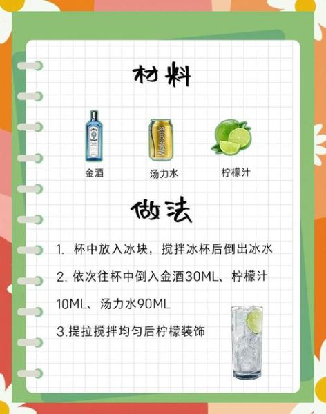 金汤力鸡尾酒配方_比例怎么调-第2张图片-山城妙识