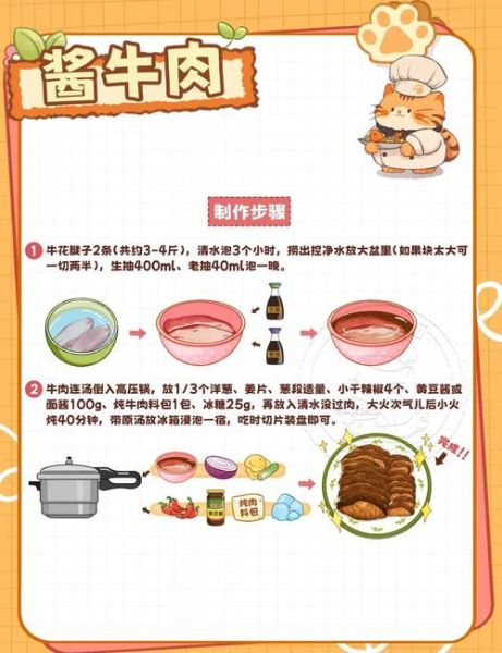 老北京酱牛肉怎么做_正宗配方揭秘-第1张图片-山城妙识 老北京酱牛肉怎么做_正宗配方揭秘-第1张图片-山城妙识