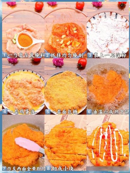 炸鸡排怎么做_炸鸡排视频教程-第3张图片-山城妙识 炸鸡排怎么做_炸鸡排视频教程-第3张图片-山城妙识