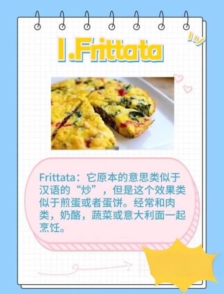 西餐早餐简单食谱大全_怎么做-第2张图片-山城妙识 西餐早餐简单食谱大全_怎么做-第2张图片-山城妙识