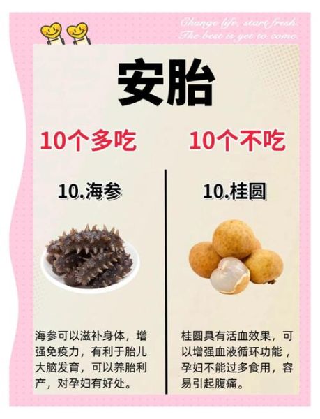 孕期饮食禁忌有哪些_孕妇吃什么好-第2张图片-山城妙识 孕期饮食禁忌有哪些_孕妇吃什么好-第2张图片-山城妙识