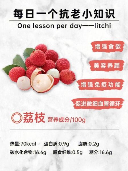 荔枝的功效与作用_荔枝上火吗-第1张图片-山城妙识 荔枝的功效与作用_荔枝上火吗-第1张图片-山城妙识