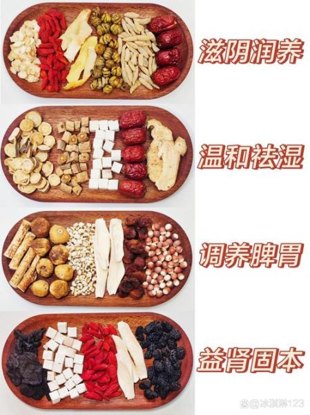 美容养颜中药配方有哪些_怎么搭配最有效-第3张图片-山城妙识 美容养颜中药配方有哪些_怎么搭配最有效-第3张图片-山城妙识