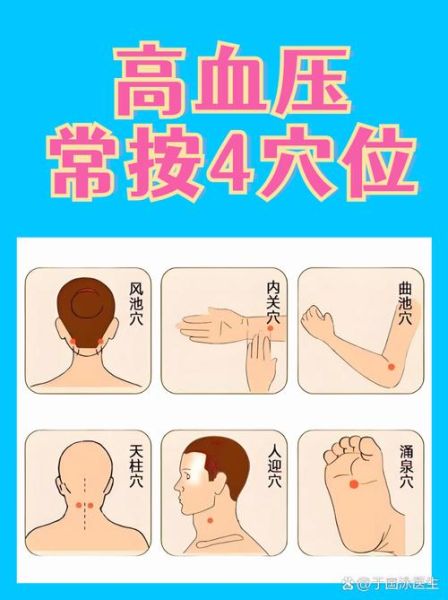 高血压按摩哪个穴位降压_高血压穴位按摩多久见效-第3张图片-山城妙识 高血压按摩哪个穴位降压_高血压穴位按摩多久见效-第3张图片-山城妙识