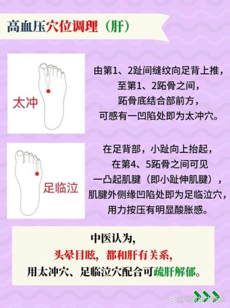 高血压按摩哪个穴位降压_高血压穴位按摩多久见效-第2张图片-山城妙识 高血压按摩哪个穴位降压_高血压穴位按摩多久见效-第2张图片-山城妙识