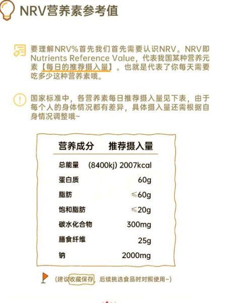 营养素参考值百分比是什么意思_如何计算NRV%-第1张图片-山城妙识 营养素参考值百分比是什么意思_如何计算NRV%-第1张图片-山城妙识