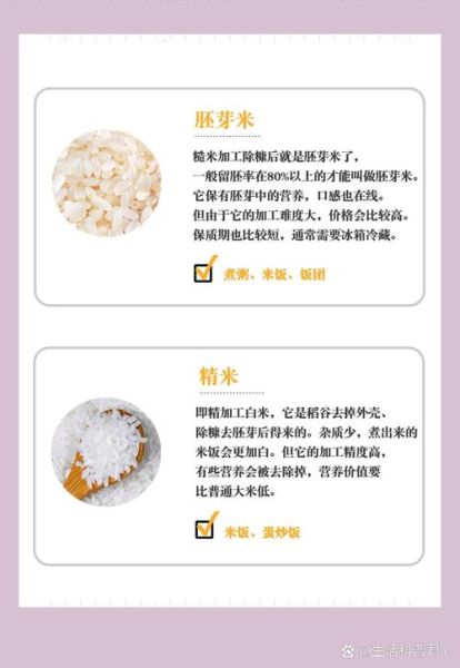 粳米和大米的区别在哪里_粳米与籼米营养差异-第3张图片-山城妙识