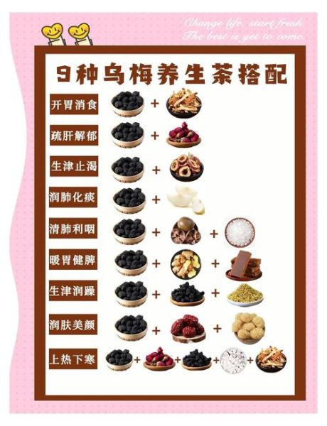 乌梅对肝脏有什么好处_乌梅护肝怎么吃最有效-第1张图片-山城妙识 乌梅对肝脏有什么好处_乌梅护肝怎么吃最有效-第1张图片-山城妙识