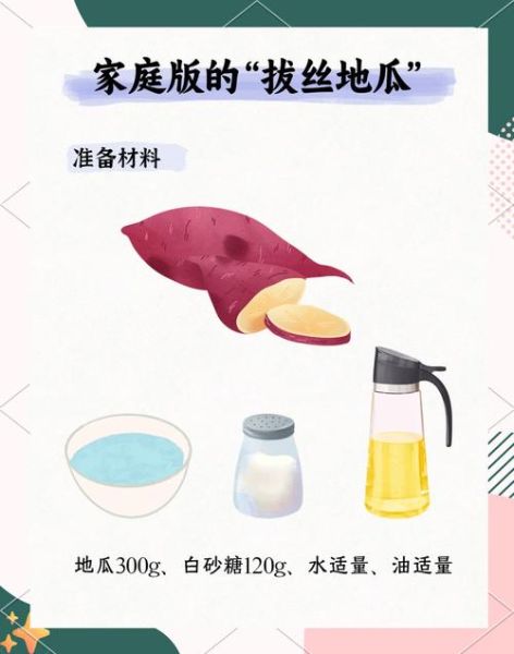 拔丝地瓜怎么做_拔丝地瓜糖浆比例是多少-第2张图片-山城妙识 拔丝地瓜怎么做_拔丝地瓜糖浆比例是多少-第2张图片-山城妙识