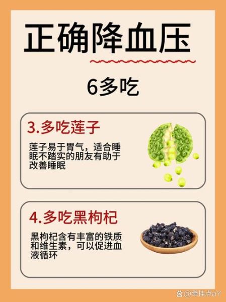 降血压吃什么食物最快_高血压饮食禁忌有哪些-第3张图片-山城妙识 降血压吃什么食物最快_高血压饮食禁忌有哪些-第3张图片-山城妙识