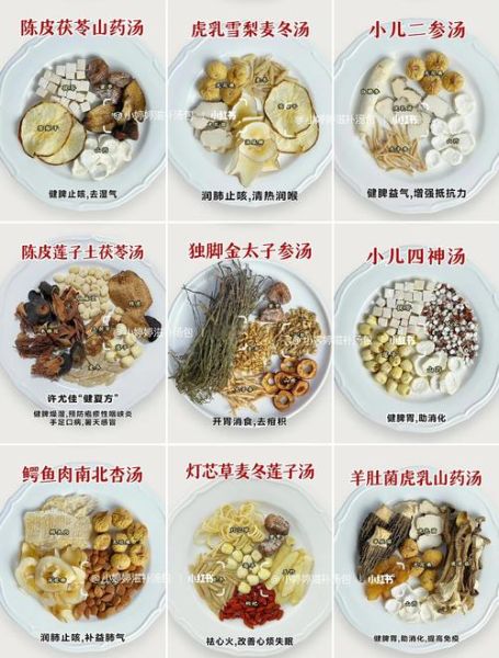 养脾胃吃什么最好_食疗调理方法-第1张图片-山城妙识 养脾胃吃什么最好_食疗调理方法-第1张图片-山城妙识