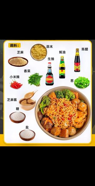麻辣烫的配料有哪些_麻辣烫怎么搭配好吃-第1张图片-山城妙识 麻辣烫的配料有哪些_麻辣烫怎么搭配好吃-第1张图片-山城妙识