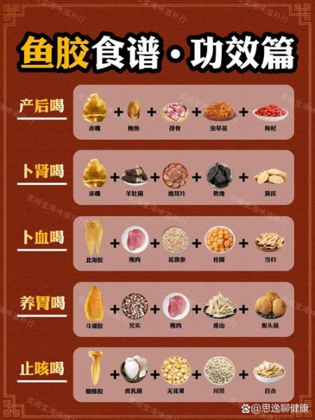 鱼胶怎么吃效果最好_鱼胶最佳食用方法-第1张图片-山城妙识 鱼胶怎么吃效果最好_鱼胶最佳食用方法-第1张图片-山城妙识