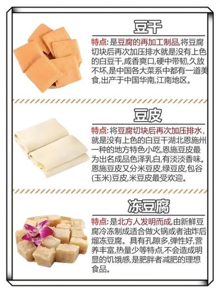 豆制品干货图片大全及名称_如何挑选与保存-第1张图片-山城妙识 豆制品干货图片大全及名称_如何挑选与保存-第1张图片-山城妙识