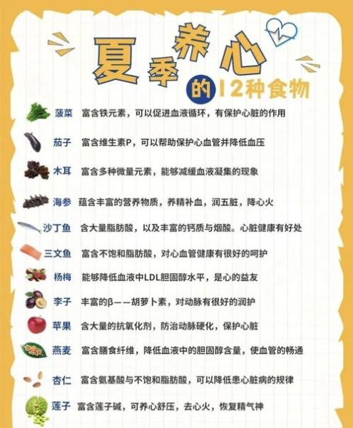 养心食谱有哪些_养心食谱怎么做-第1张图片-山城妙识 养心食谱有哪些_养心食谱怎么做-第1张图片-山城妙识