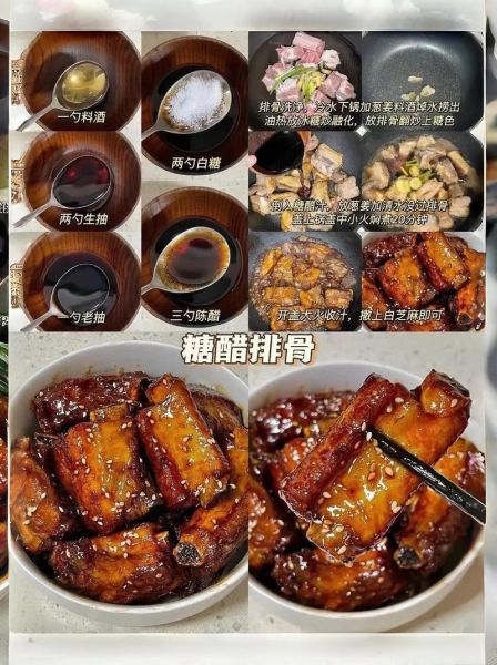 简单肉菜做法大全_新手也能一次成功-第2张图片-山城妙识 简单肉菜做法大全_新手也能一次成功-第2张图片-山城妙识