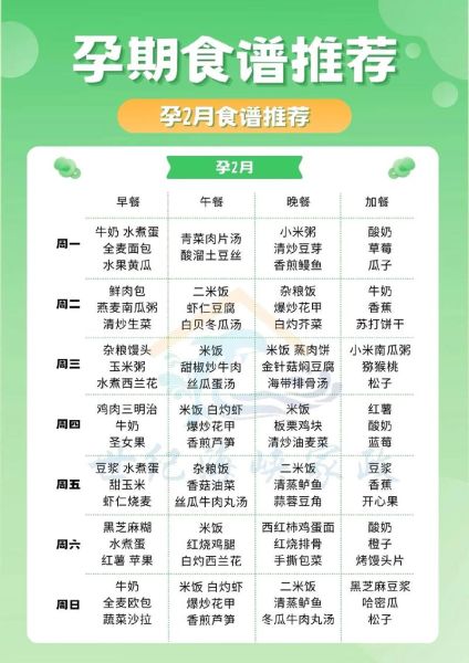 孕妇四个月吃什么好_四个月孕妇食谱大全及做法-第1张图片-山城妙识 孕妇四个月吃什么好_四个月孕妇食谱大全及做法-第1张图片-山城妙识