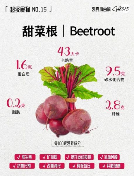 红甜菜根的功效与作用_红甜菜根怎么吃最好-第1张图片-山城妙识 红甜菜根的功效与作用_红甜菜根怎么吃最好-第1张图片-山城妙识