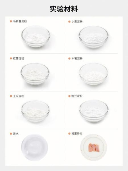 地瓜粉和玉米淀粉的区别_哪个更适合勾芡-第2张图片-山城妙识 地瓜粉和玉米淀粉的区别_哪个更适合勾芡-第2张图片-山城妙识
