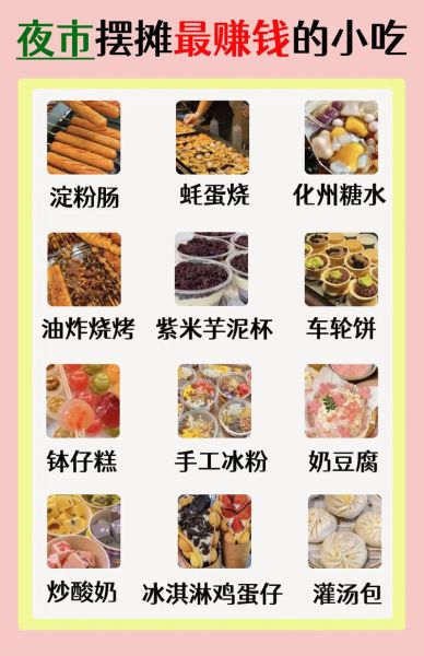 什么小吃最赚钱_利润最高的小吃有哪些-第1张图片-山城妙识 什么小吃最赚钱_利润最高的小吃有哪些-第1张图片-山城妙识