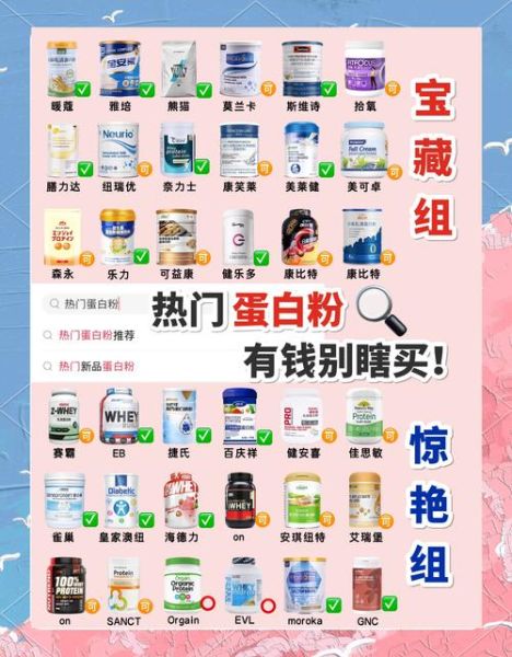 蛋白质粉什么时候吃最好_怎么吃吸收率最高-第3张图片-山城妙识 蛋白质粉什么时候吃最好_怎么吃吸收率最高-第3张图片-山城妙识