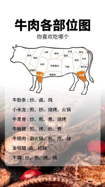 酱牛肉怎么做好吃_酱牛肉用什么部位最好-第1张图片-山城妙识 酱牛肉怎么做好吃_酱牛肉用什么部位最好-第1张图片-山城妙识