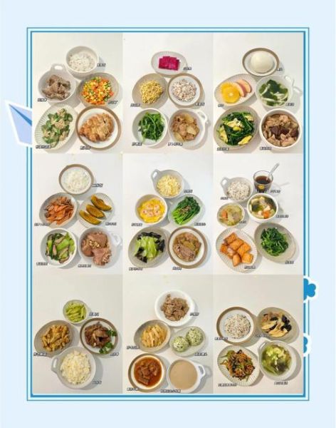 7天月子餐吃什么_7天月子餐食谱怎么安排-第3张图片-山城妙识 7天月子餐吃什么_7天月子餐食谱怎么安排-第3张图片-山城妙识