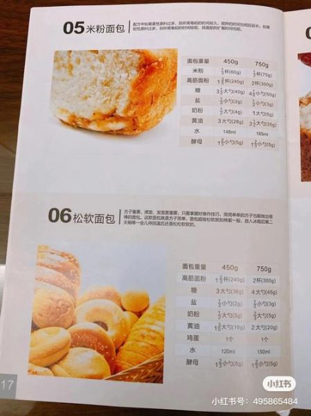 东菱面包机酸奶杯怎么用_酸奶杯使用步骤-第1张图片-山城妙识 东菱面包机酸奶杯怎么用_酸奶杯使用步骤-第1张图片-山城妙识